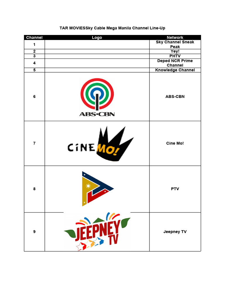 Sky Cable Mega Manila Channel List | PDF | Broadcasting | Entertainment