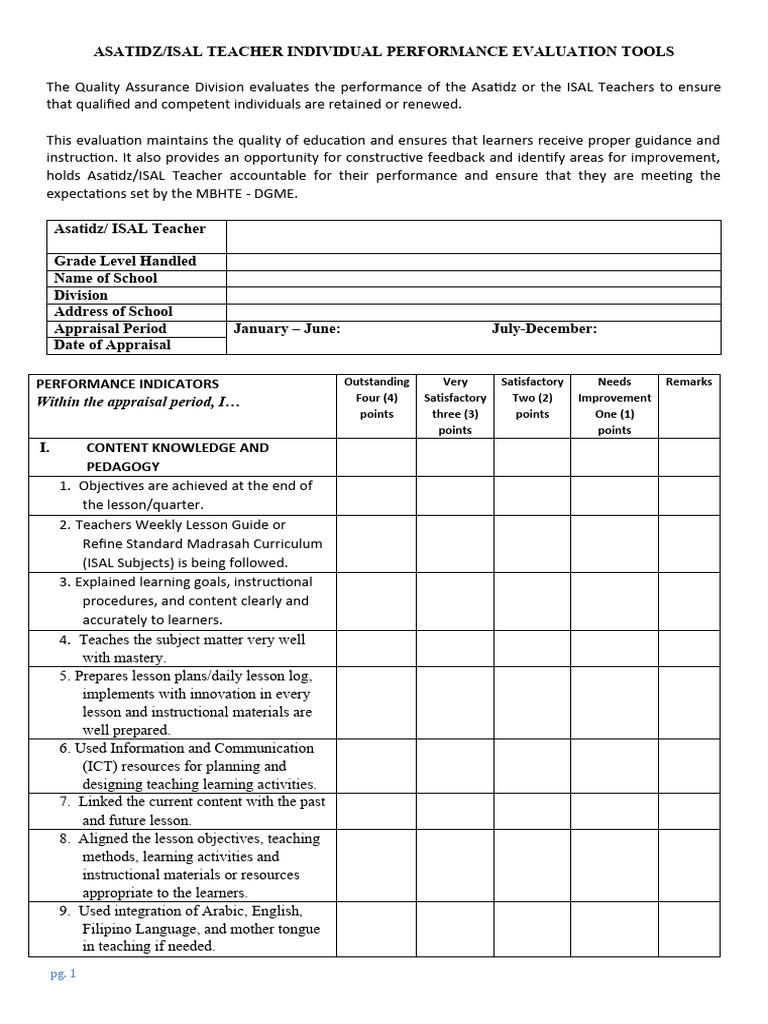 Isal Asatidz Individual Performance Evaluation Tools796 | PDF ...