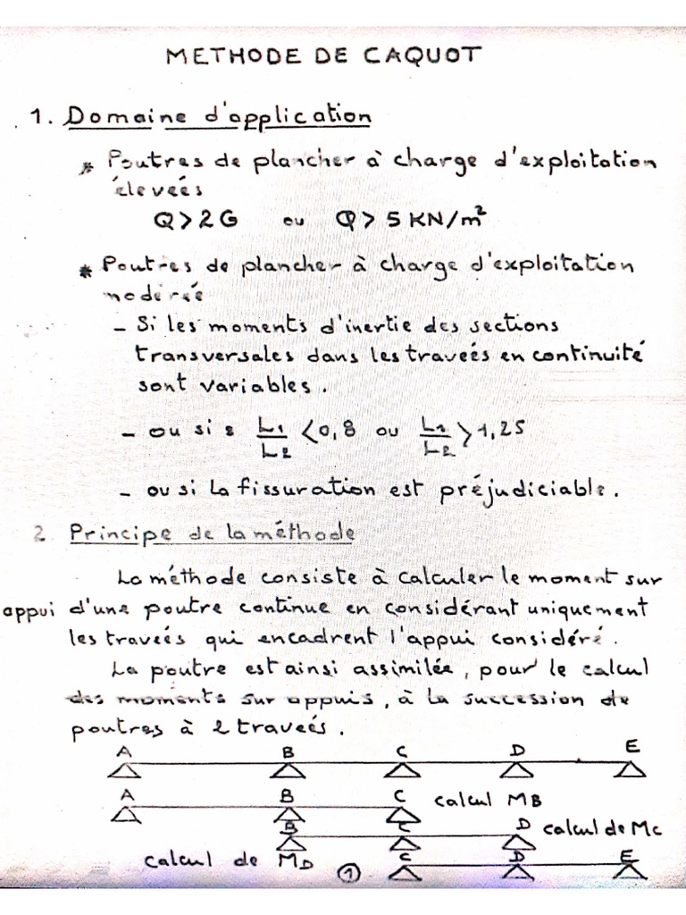 Methode de Caquot RDM | PDF