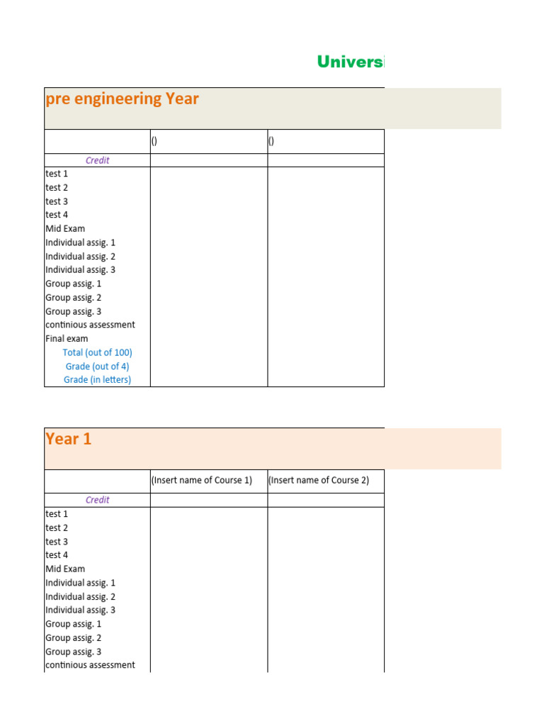 University Results Track Book | PDF | Academic Term | Psychological Testing