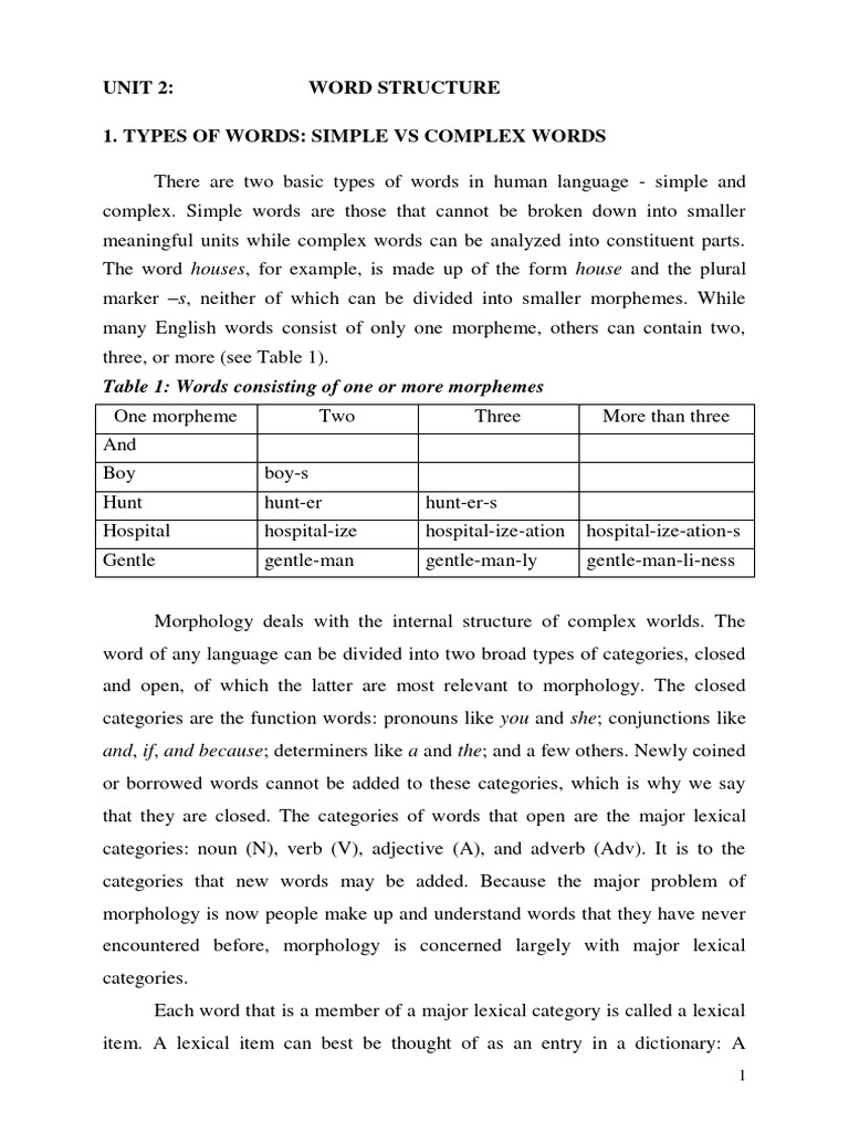 Advanced Grammar - Unit 2 | PDF | Word | Lexicon