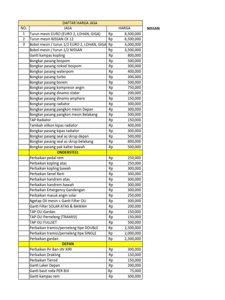 Price List Jasa Service | PDF