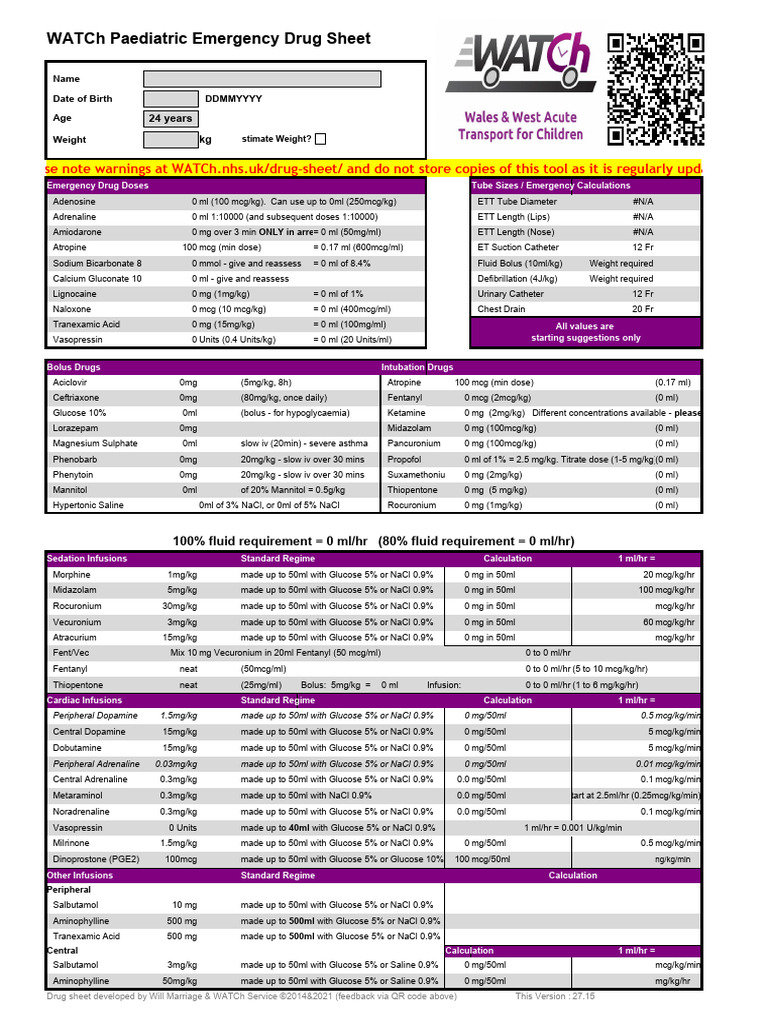 WATCh Drug Sheet v27.15 | PDF | Midazolam | Medicinal Chemistry