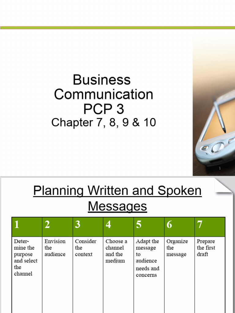 BCOM - PCP 3 - Week 3 (Ch-7, 8, 9 10) | PDF | Information | Human ...