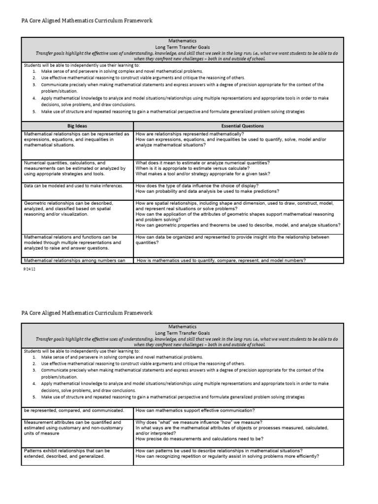 PA - Core - Mathematics - Curriculum - Framework UA | PDF | Mathematics ...