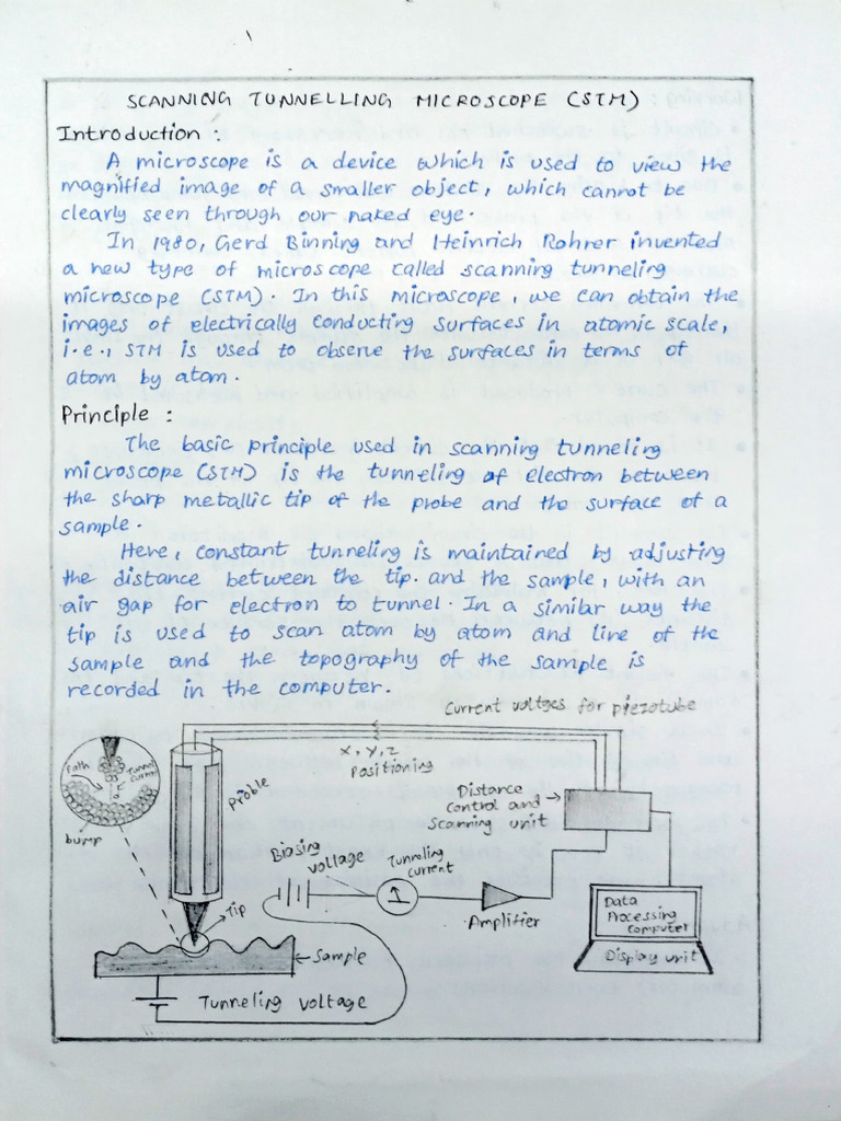 SSM ECE Engineering Physics Assignment 4 | PDF | Scanning Tunneling Microscope | Quantum Tunnelling