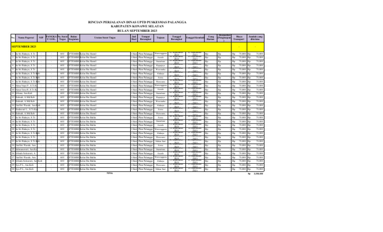 Perjadin September 2023 | PDF