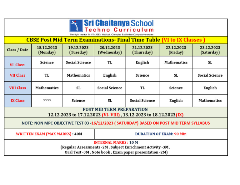CBSE Post Mid Term Examinations - Final Time Table (VI To IX Classes) | PDF