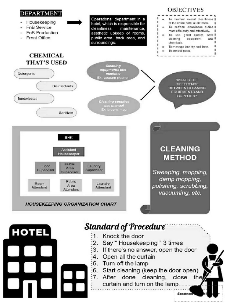 Main Map Housekeeping | PDF