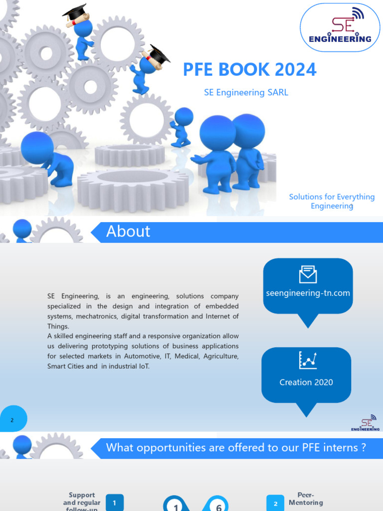 Pfe Book 2024 | PDF | Robotics | Robot