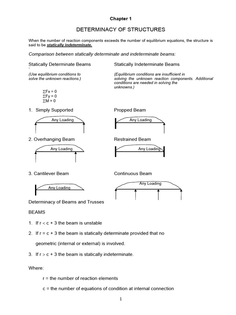 Ce 312 Notes Download Free Pdf Beam Structure Classical Mechanics