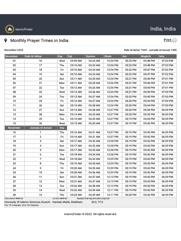 Monthly Prayer Times | PDF | Sharia | Semitic Words And Phrases