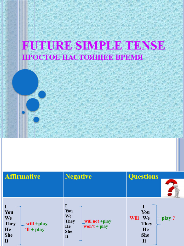 Future Simple | PDF | Subject (Grammar) | Linguistic Morphology