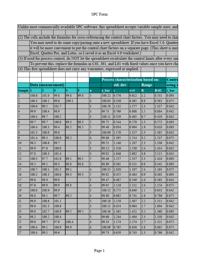 SPC Spreadsheet | PDF | Spreadsheet | Microsoft Excel
