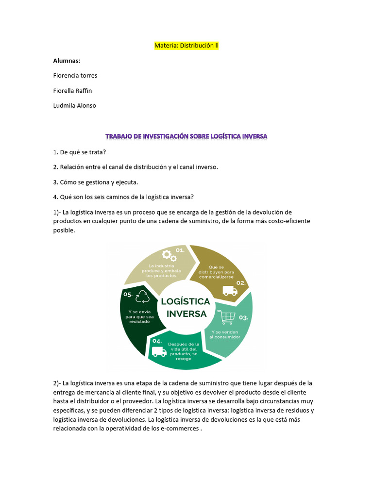 Logistica Inversa | PDF