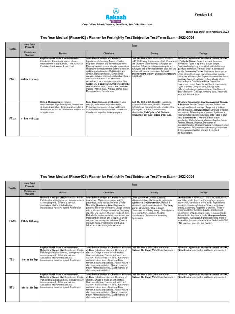 Planner For Two YearAY 2022-2023 Version 1.0 | PDF | Nervous System ...