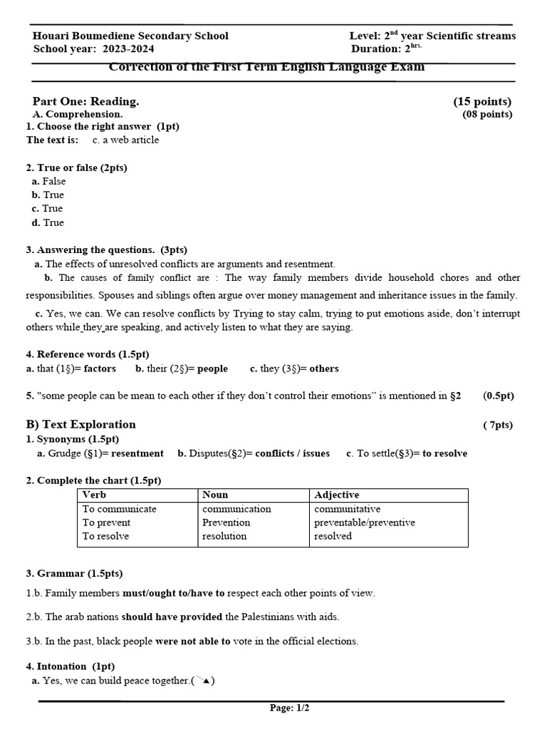 English Exam Correction: 2nd Year Science | PDF | Peace | Linguistic Morphology