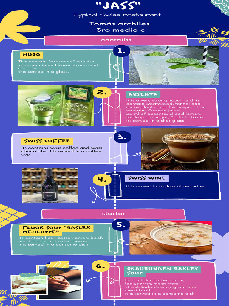 Jass | PDF | Desserts | Soup