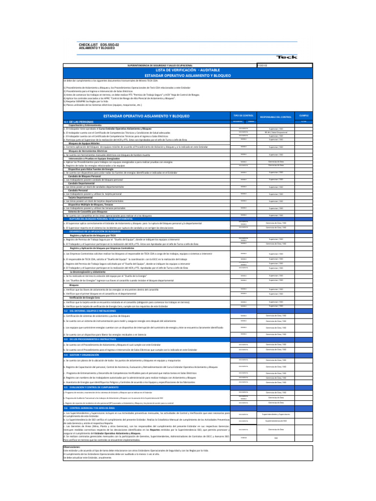 Check List AISLAMIENTO Y BL | PDF