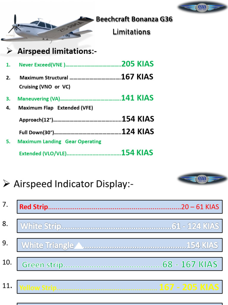 Beechcraft Bonanza G36 limitations | PDF | Throttle | Flap (Aeronautics)