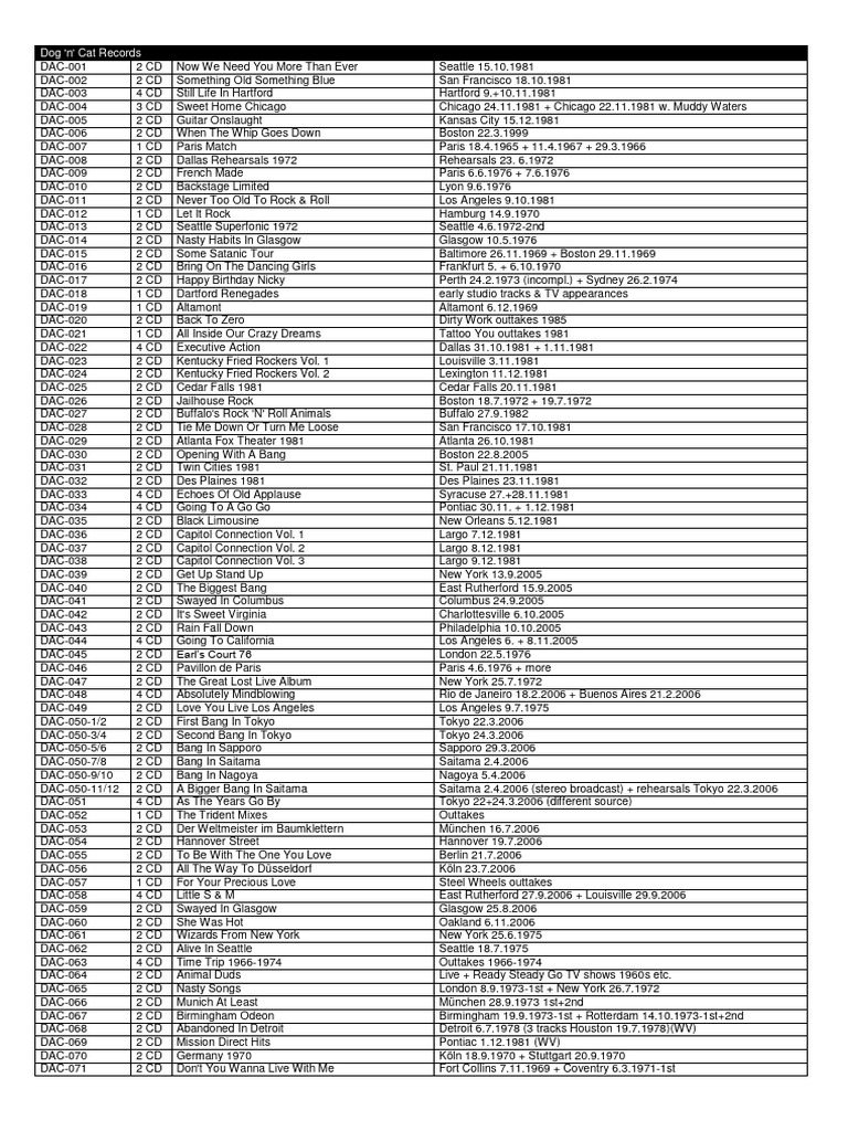 Bootleg-Labels (A-Z) | PDF | The Rolling Stones | Rock Music