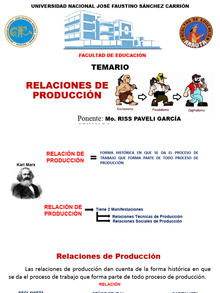 Relaciones de Producción y sus Tipos | PDF | Propiedad | Ciencias ...
