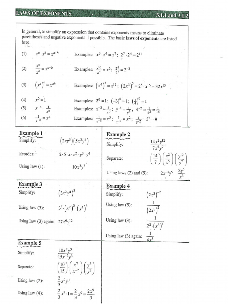 Laws of Exponents Toolkit | PDF