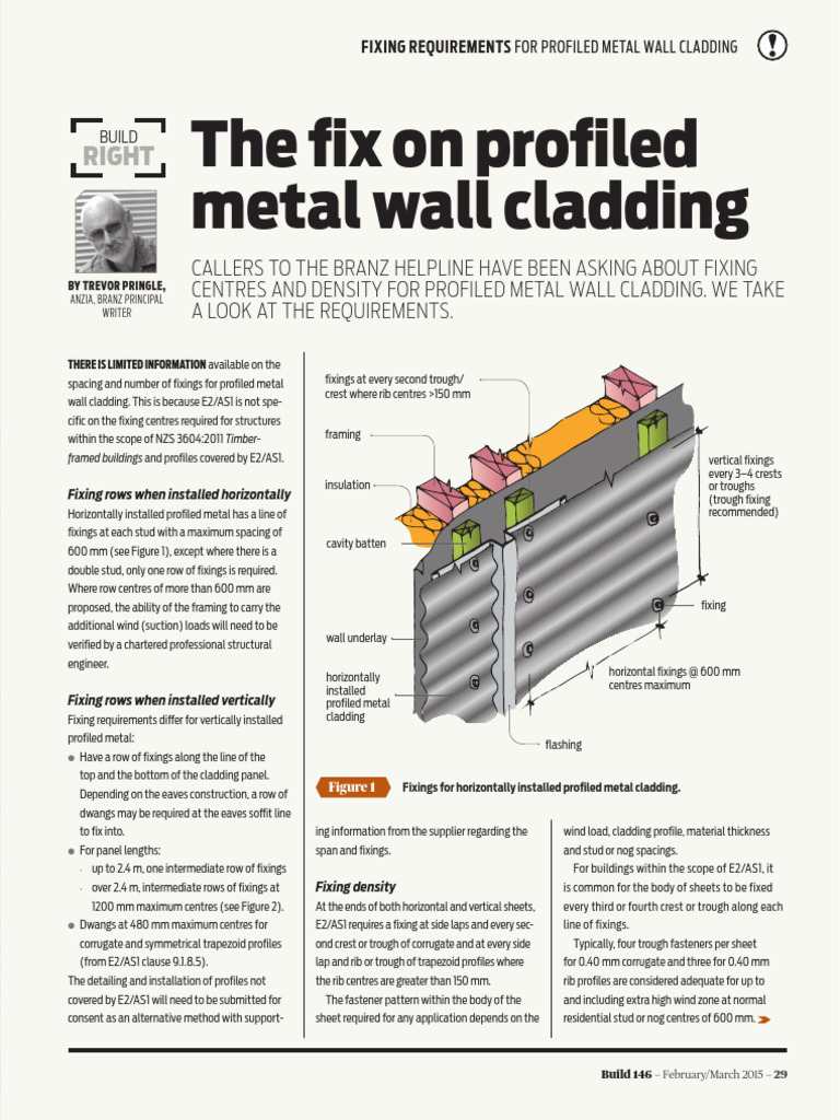 Build 146 29 Build Right The Fix On Profiled Metal Wall Cladding | PDF