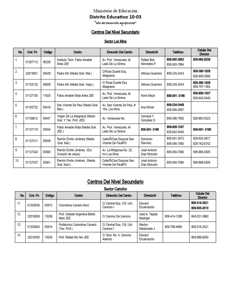 Listado de Centros Educativos (Director) 8x13 | PDF