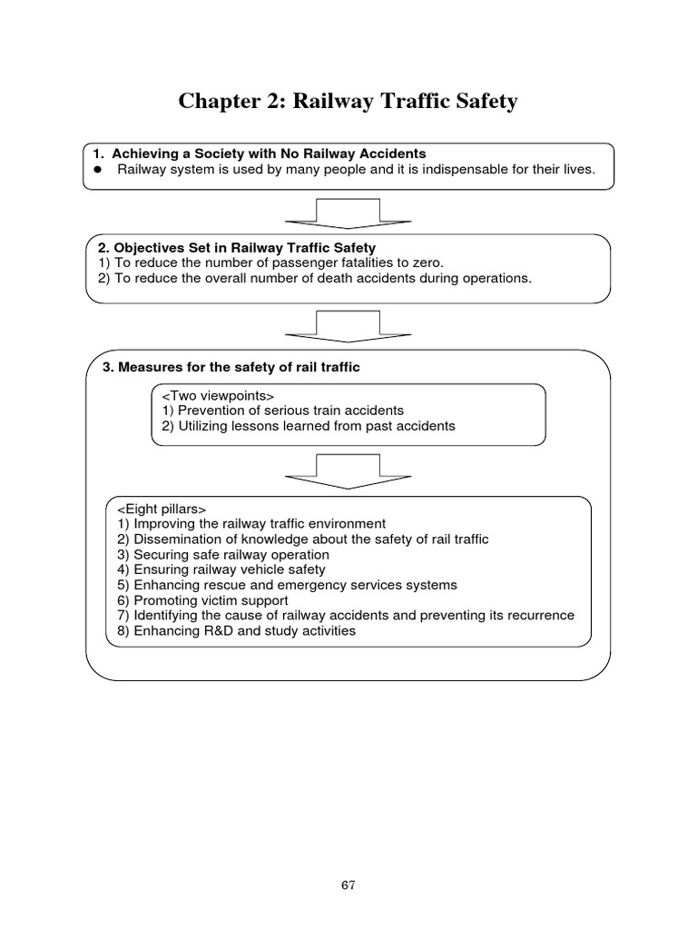 Part 1 Chapter 2 | PDF | Traffic Collision | Road Traffic Safety