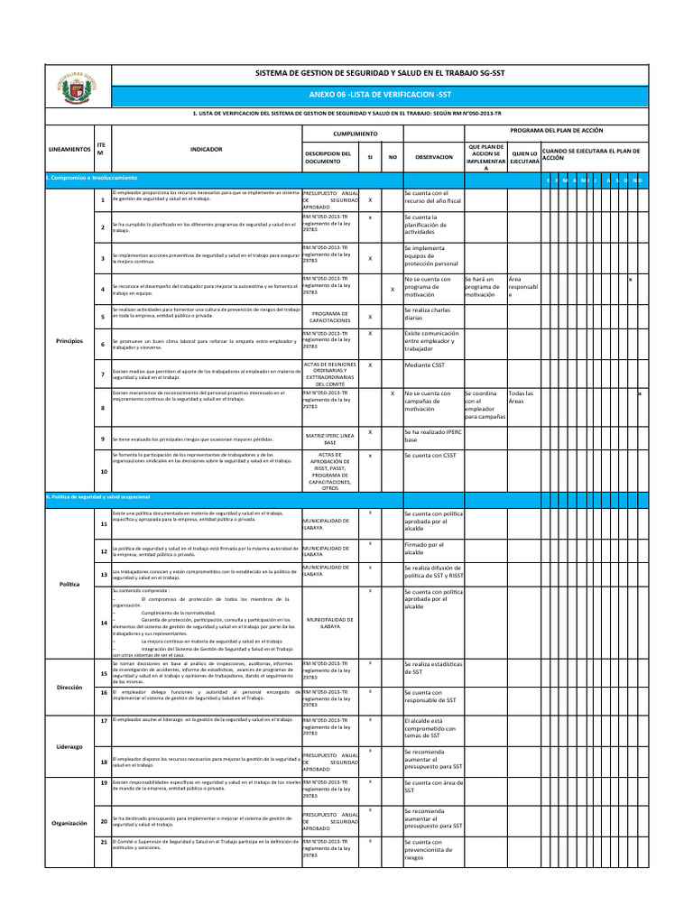 Anexo 06 - Lista de Verificacion de Lineamientos Del Sg-sst (Mejora ...