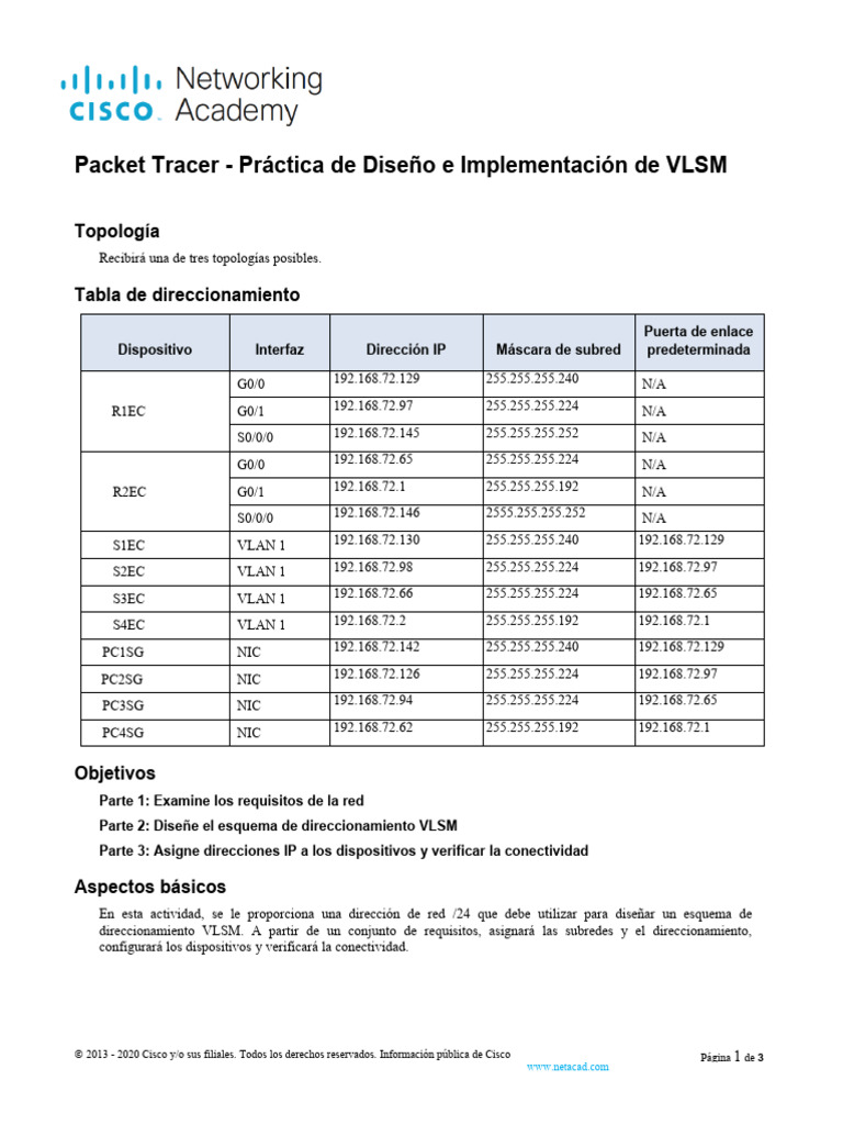 Packet Tracer - Práctica de Diseño e Implementación de VLSM: Topología | PDF | Dirección IP ...