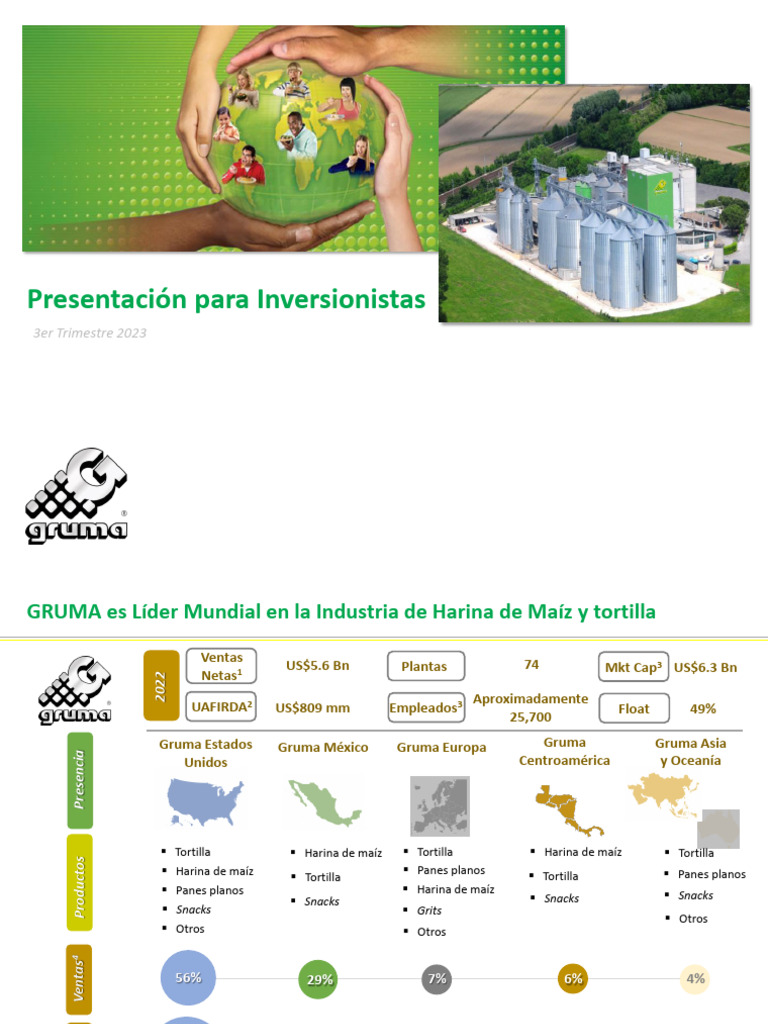 Presentaci N Inversionistas 3q23 | PDF