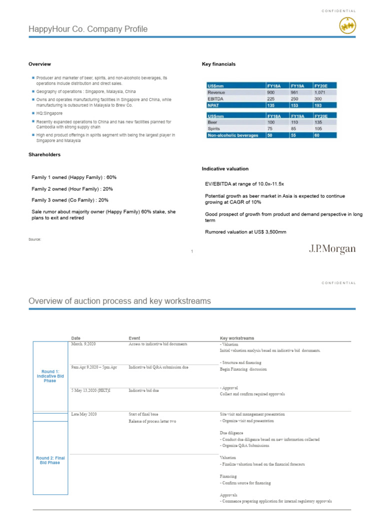 Task 2 Template | Download Free PDF | Valuation (Finance) | Business