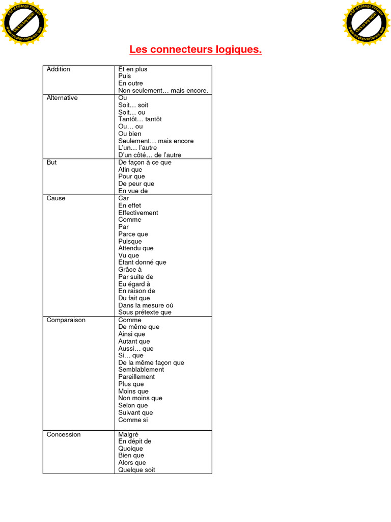 Les connecteurs logiques et leurs fonctions | PDF | Argumentation | Logique
