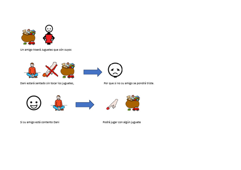 Historia Social de Dani para Dinámica de La Maleta | PDF