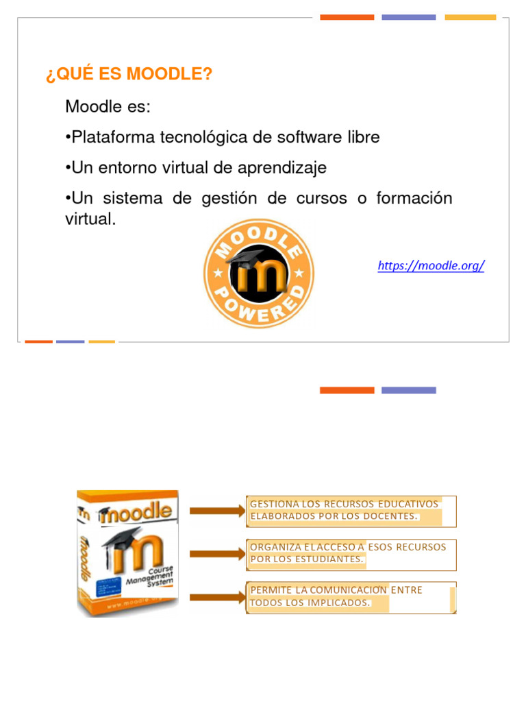 MOODLE | PDF | Moodle | Aprendizaje