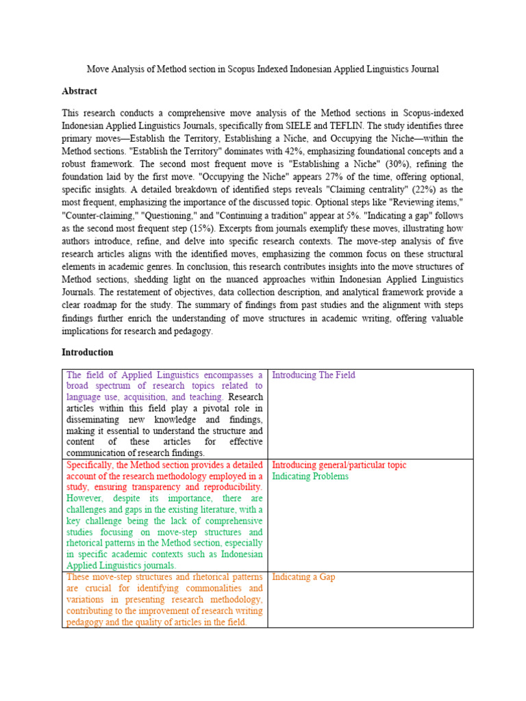 Move Analysis of Method Section in Scopus Indexed Indonesian Applied Linguistics Journal | PDF ...