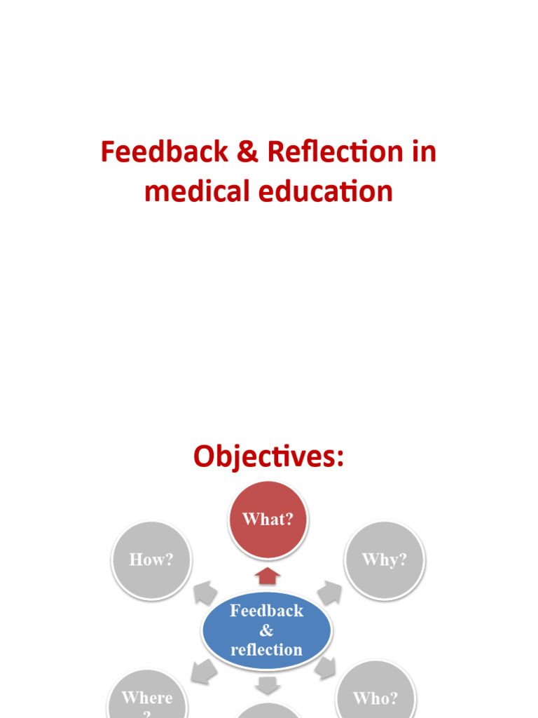 Feedback & Reflection POWERPOINT | PDF | Learning | Teachers