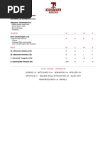 MESBG List Builder (2024 Edition) | PDF | Cavalry | Military