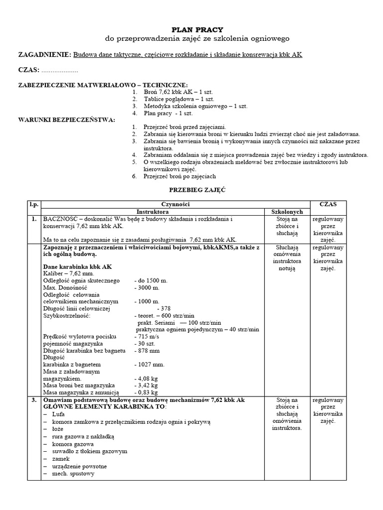 Plan Pracy - Ogniowe - Budowa Dane Taktyczne, Częściowe Rozkładanie I ...