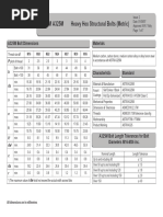 Metric Nut Grades and Markings Guide | PDF | Screw | Nut (Hardware)