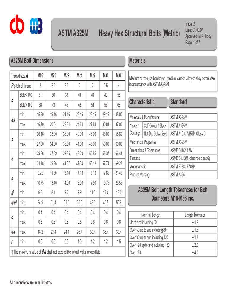 ASTM - A325M-bolts, Nuts | PDF | Screw | Industrial Processes