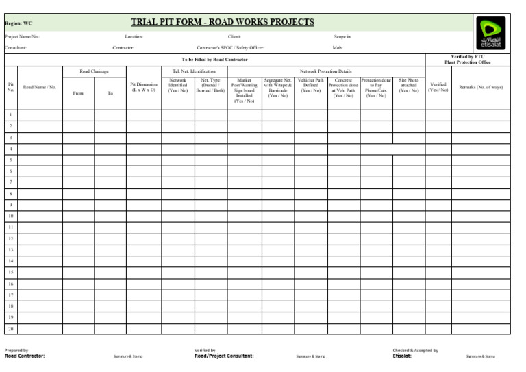 Trial Pit Form - BLANK | PDF