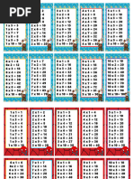Colorful Cute Multiplication Table Math Poster | PDF