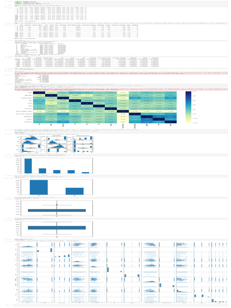 Hare Krishna | Download Free PDF | Data Analysis | Computer Programming