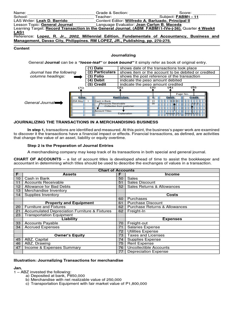 FABM1 11 Quarter 4 Week 4 Las 1 | PDF | Debits And Credits | Expense
