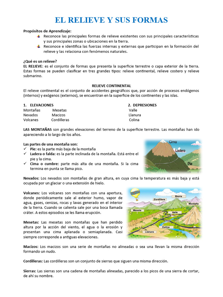 Formas del Relieve Terrestre | PDF | Montañas | Terreno