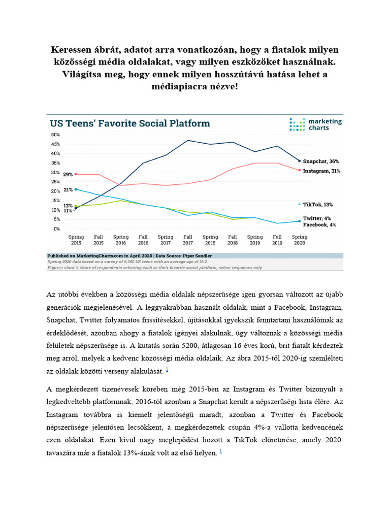 Keressen Ábrát, Adatot Arra Vonatkozóan, Hogy A Fiatalok Milyen ...