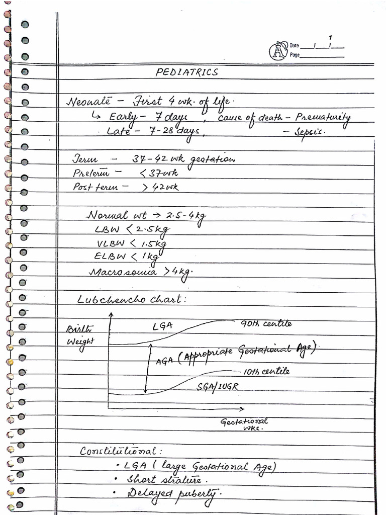 Prepladder Paediatrics | PDF